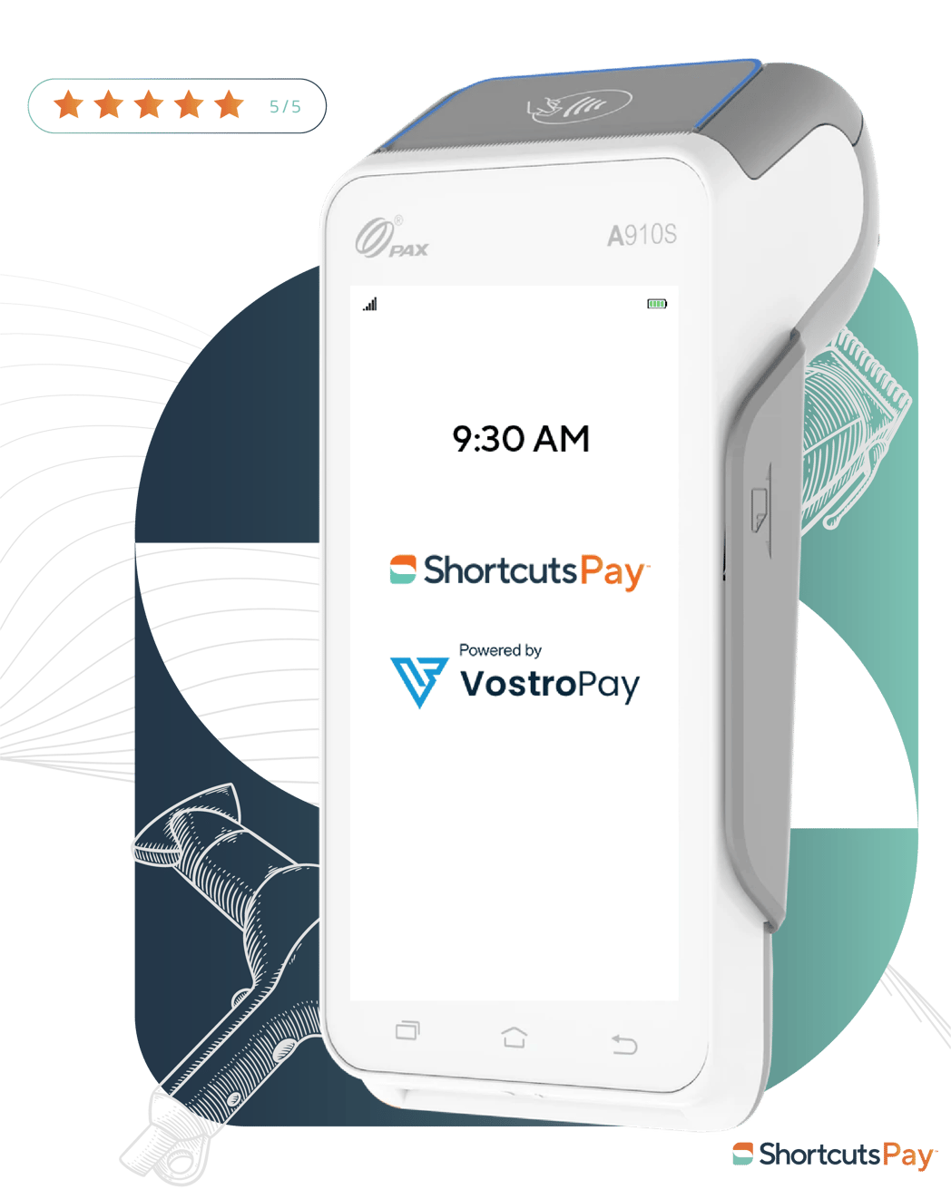 Get Paid Faster with $0 Rental Terminal Fees